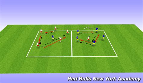Football Soccer Passing Combinations Chatham Technical Passing And Receiving Academy Sessions