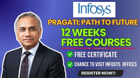 Barsha Saha On Linkedin Infosys Springboard Pragati Learning Growth Futureready