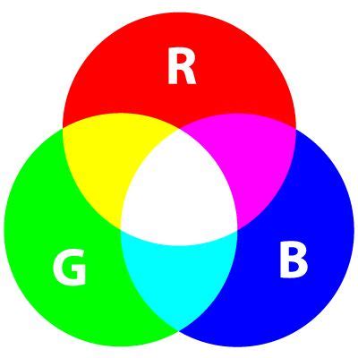 别 官方了用 Python 加红旗技术爱国 Think In Python