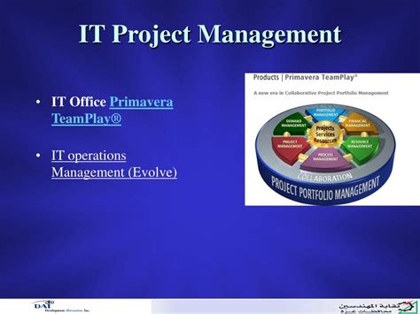 Ppt Computer Applications In Project Management Powerpoint Presentation Id555377
