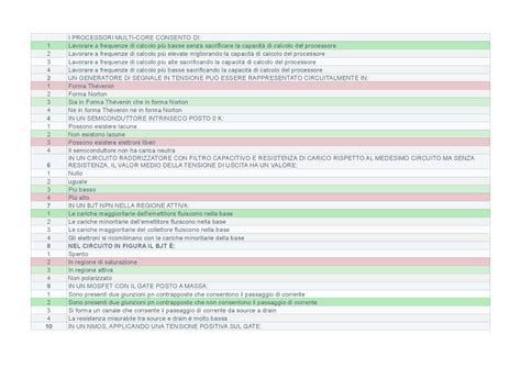 Fondamenti Di Elettronica 2022 Unimercatorum Ingegneria