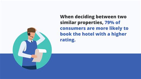 Achieve Guest Satisfaction Every Time In 7 Simple Steps