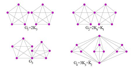 Java S4s Att Invalid Value Invalid Attribute Value For Name In Element Element Stack