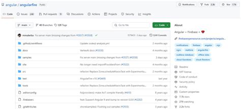 top angular development tools for developers tatvasoft blog