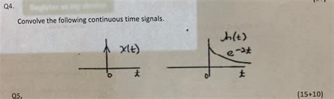 Solved Q4 Convolve The Following Continuous Time Signals