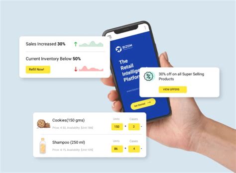 The Retail Intelligence Platform Bizom