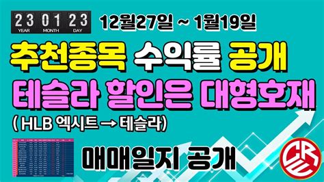 추량파 무료추천종목 매매일지and수익률 테슬라 대형호재 Hlb 엑시트는 테슬라 F 에이치엘비 Youtube