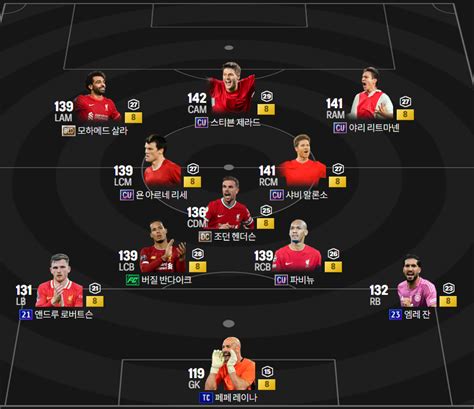 150조 리버풀 감모 스쿼드 훈수 Ea Fc 온라인 에펨코리아