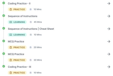 Dhatrish Chowdary Nettem On Linkedin Day23 30daysofcodechallenge