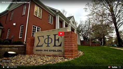 University Of Kansas Sigma Phi Epsilon Building Balanced Men