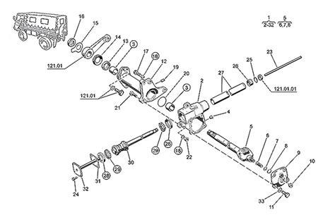 PINZ E POWER STEERING KIT