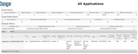 Hadoop初体验体验hadoop Csdn博客