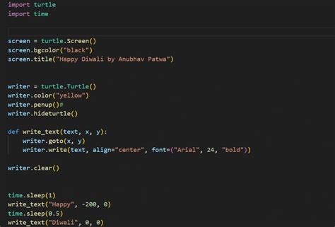 Anubhav Patwa On Linkedin Day4 365dayschallenge Cybersecurity