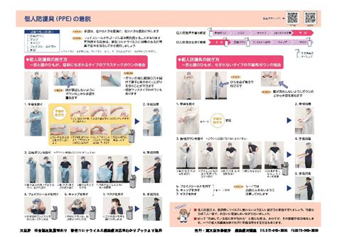 社会福祉施設等における感染対策について 東大阪市