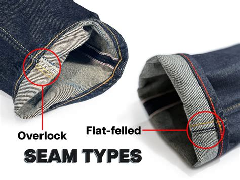 Seams Defined Flat Felled Vs Overlocked Denim Bmc