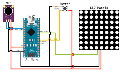 Wiring Diagram Showing The Hardware Setup Download Scientific Diagram