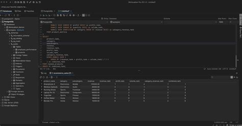 The Rank Window Function In Sql A Complete Guide