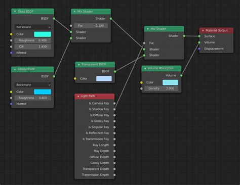 【blender教程】blender制作游戏像素风格小城镇（下） Blender渲染技巧「瑞云渲染」
