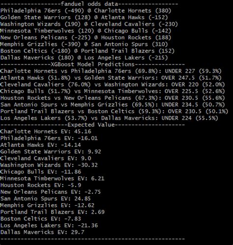 Some Problems With Xgb Predictions · Issue 178 · Kyleskomnba Machine