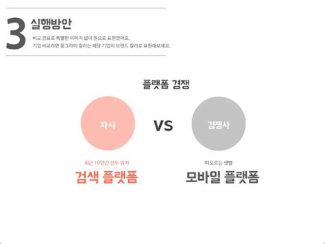 무료 Ppt 템플릿 자몽색 Ppt 템플릿 네이버 블로그