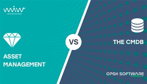 Asset Management Vs The Cmdb Any Difference Mint Service Desk