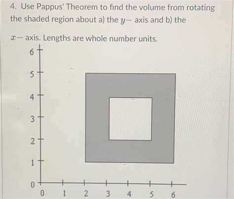 Solved Use Pappus Theorem To Find The Volume From Rotating