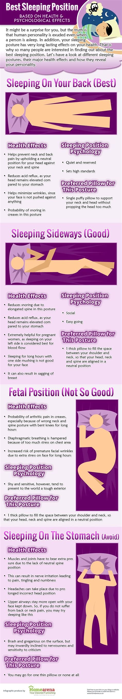 10 Infographic Artofit