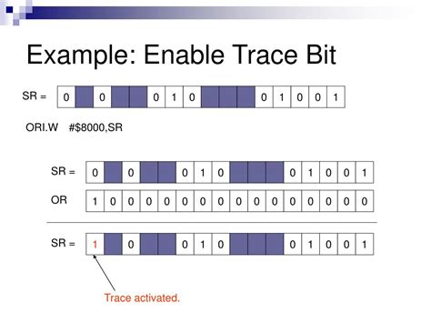 Ppt Logical Shift Rotate And Bcd Powerpoint Presentation Free