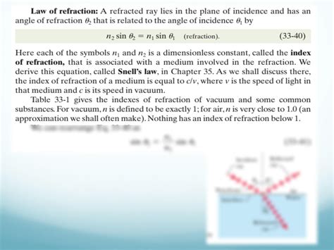 Solution Reflection And Refraction Physics Studypool