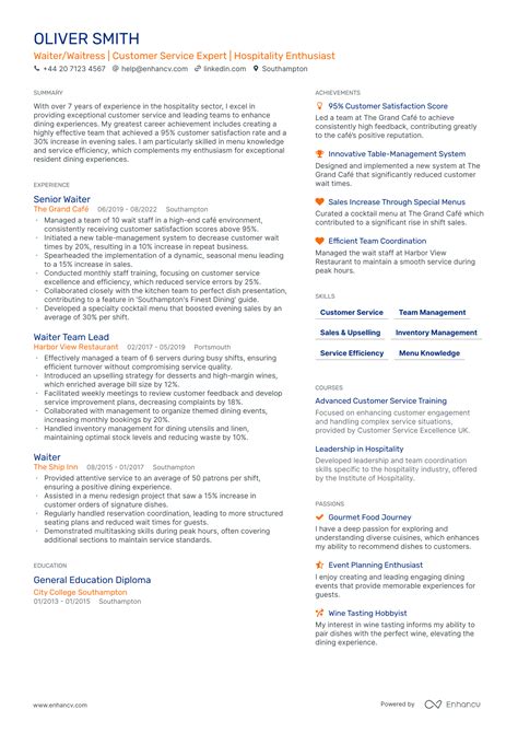 Waitress CV Examples Guide For 2025 Waitress CV Examples Guide For 2025