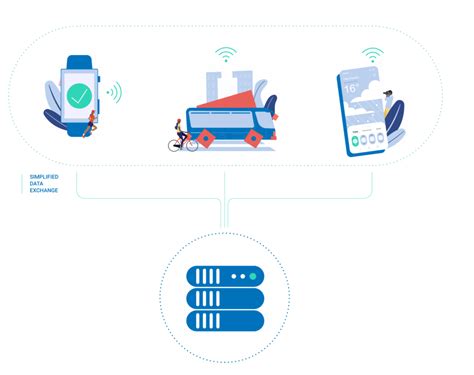 A Data Centric Computing Ecosystem For High Quality Highly Reliable