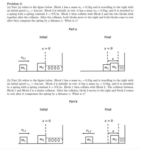 solved problem 3 a part a refers to the figure below