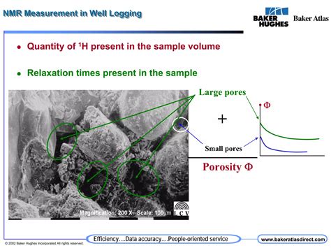 Mrex Nmr Logging Pdf