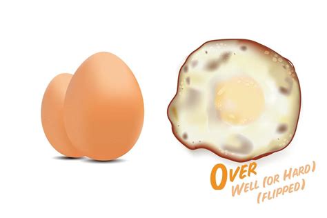 Fried Eggs Flipped With Raw Eggs Picture In Over Well Or Over Hard