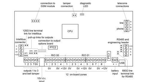 Help Understanding EOL Wiring Control Panels Public Security Installer Community
