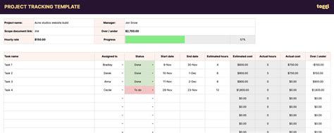 Project Tracker Excel Template