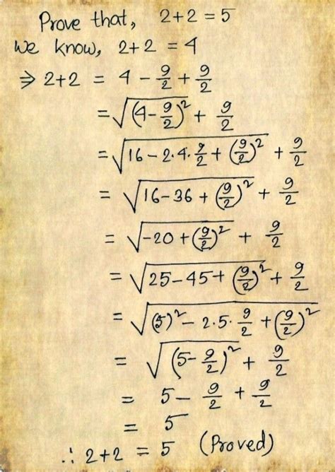 Aditya Roy Chowdhury Posted On Linkedin