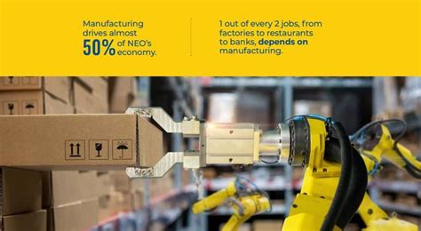 The Polymer Industry Has Been At The Heart Of This Growth And The