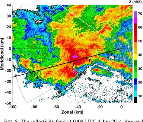 Figure 1 From A Prototype Quantitative Precipitation Estimation