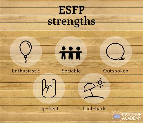 17 Best Images About Esfp On Pinterest Personality Types Popular And