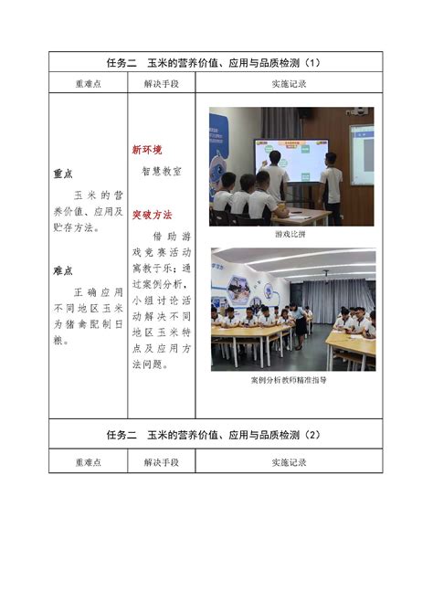 李华慧－德技并修 课证融通的“一主双翼”教学模式——广西农牧工程学校
