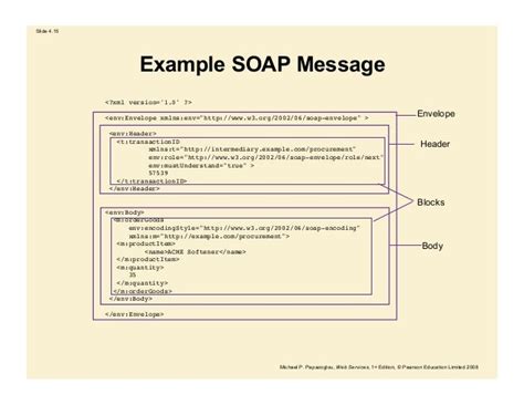 Lecture 3 Soap