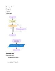 Calculating Tuition Growth With Flowgorithm And Java Course Hero
