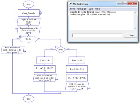 Raptor Diagramas De Flujo Ejercicios Extra De Raptor Vrogue Co