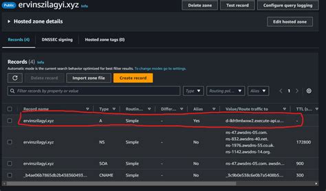 Expose Our Rest Api On Aws With A Custom Domain Ervinszilagyi Dev