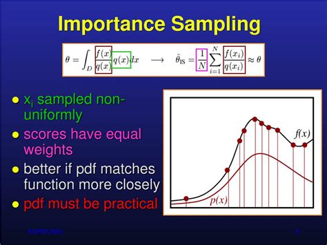 Ppt Weighted Importance Sampling Techniques For Monte Carlo Radiosity Powerpoint Presentation