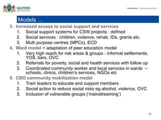 Sex Workers In Gauteng PPT