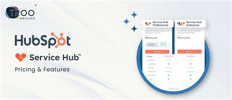 Hubspot Service Hub Pricing And Features