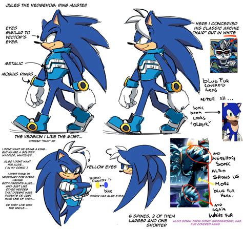 Sonic Art Resources Photo