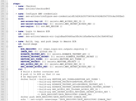 Building Mlops Pipeline For Time Series Prediction Tutorial